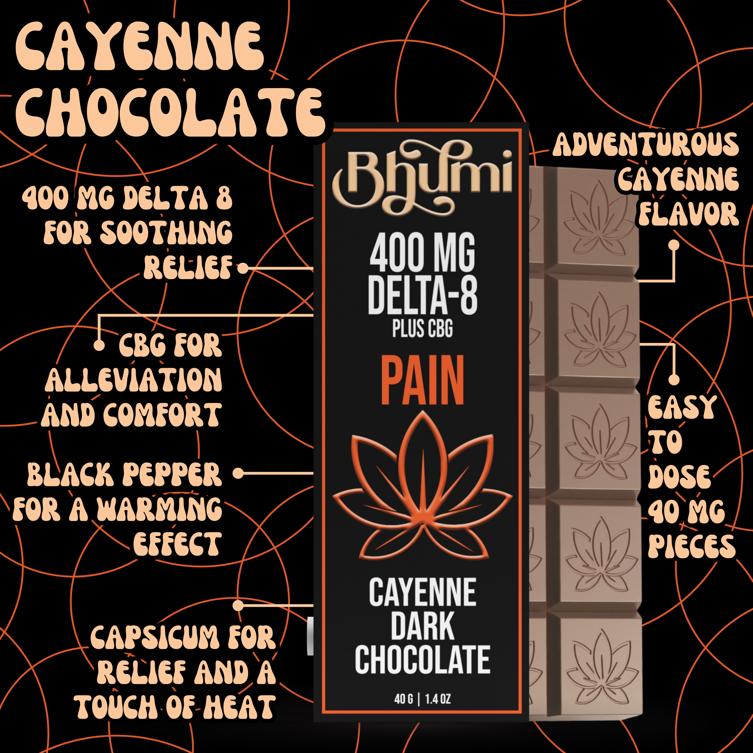 Pain Cayenne Dark Chocolate Bar (400mg Delta 8 + 400mg CBG) - 2 pack ...