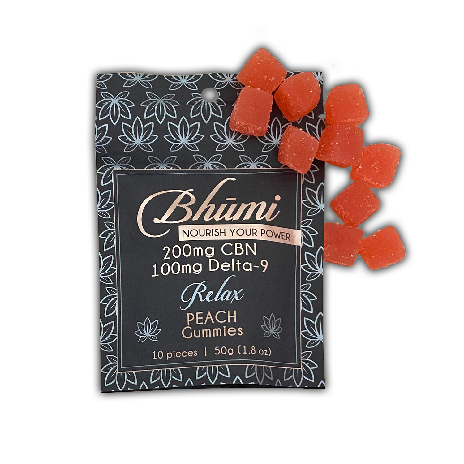 Relaxation Bhumi Retail